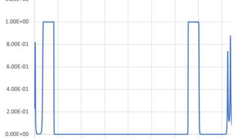 XGS-PON 1270/1578 DBPF - Iridian Spectral Technologies